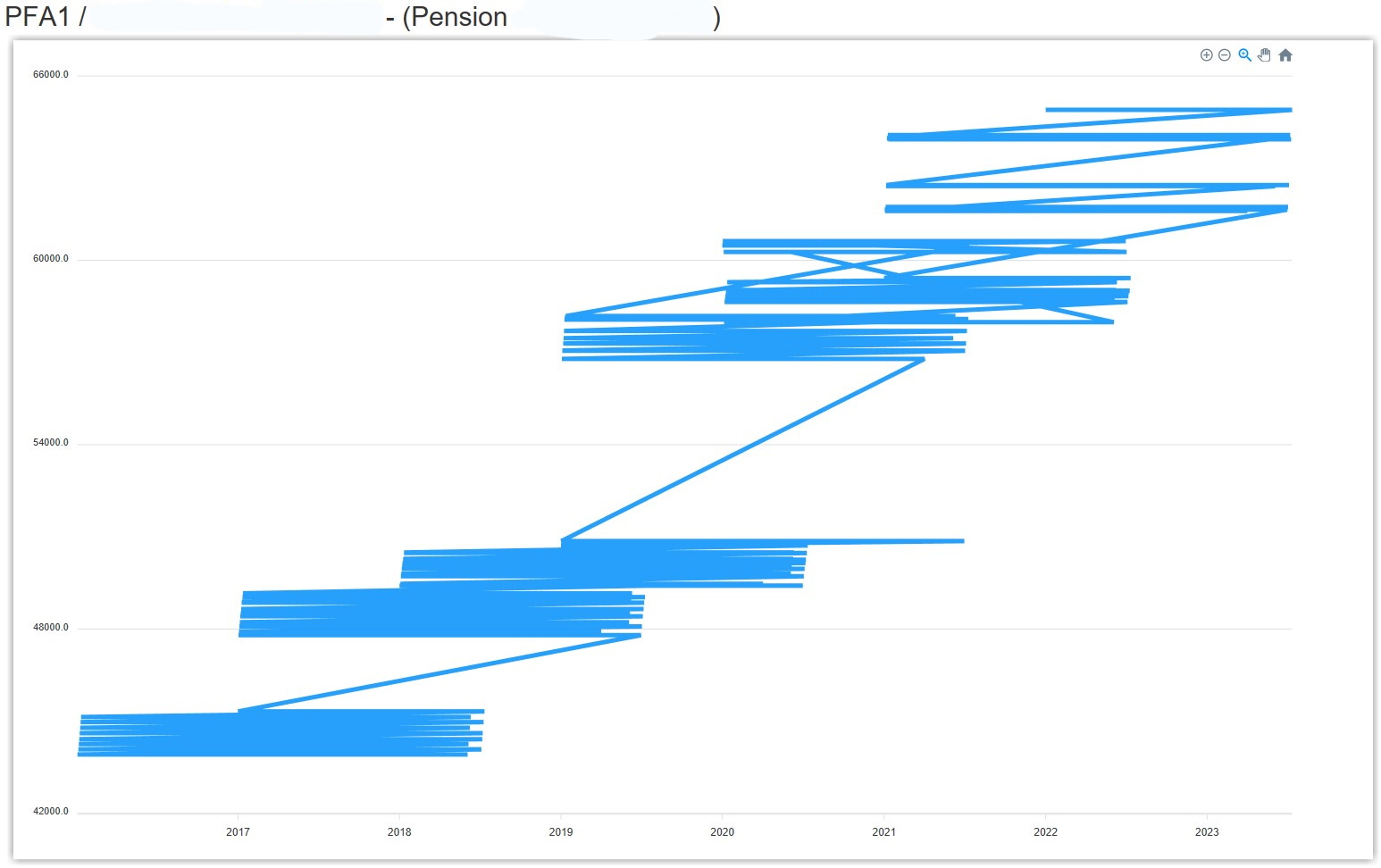 Stocks Report corrupted in v1.5.11 · Issue #4120 · moneymanagerex ...