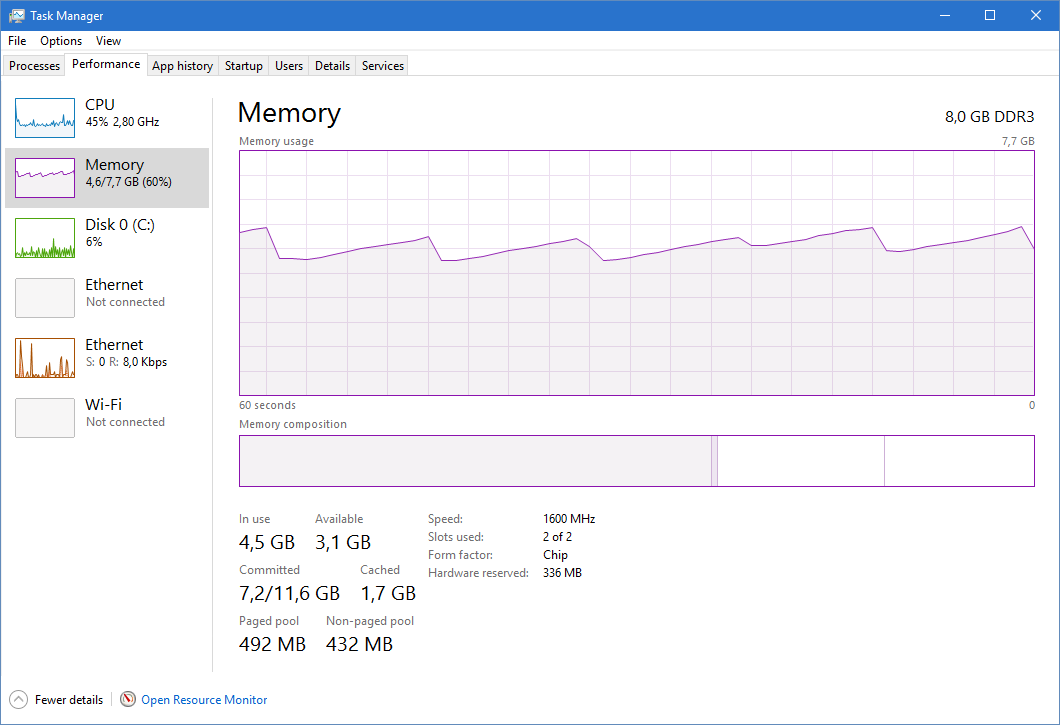 Intellisense And Symbol Search Stops Working In Large Javascript Project · Issue 35212