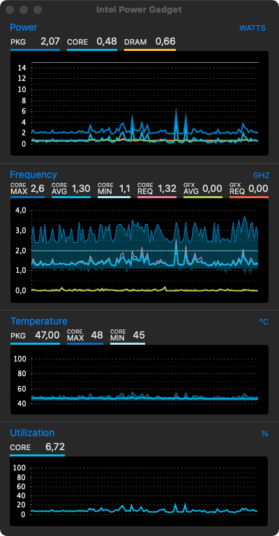Xiaomi Pro GTX (2018) - battery drains fast. Is NVidia GPU (dGPU) actually disabled? · Issue ...