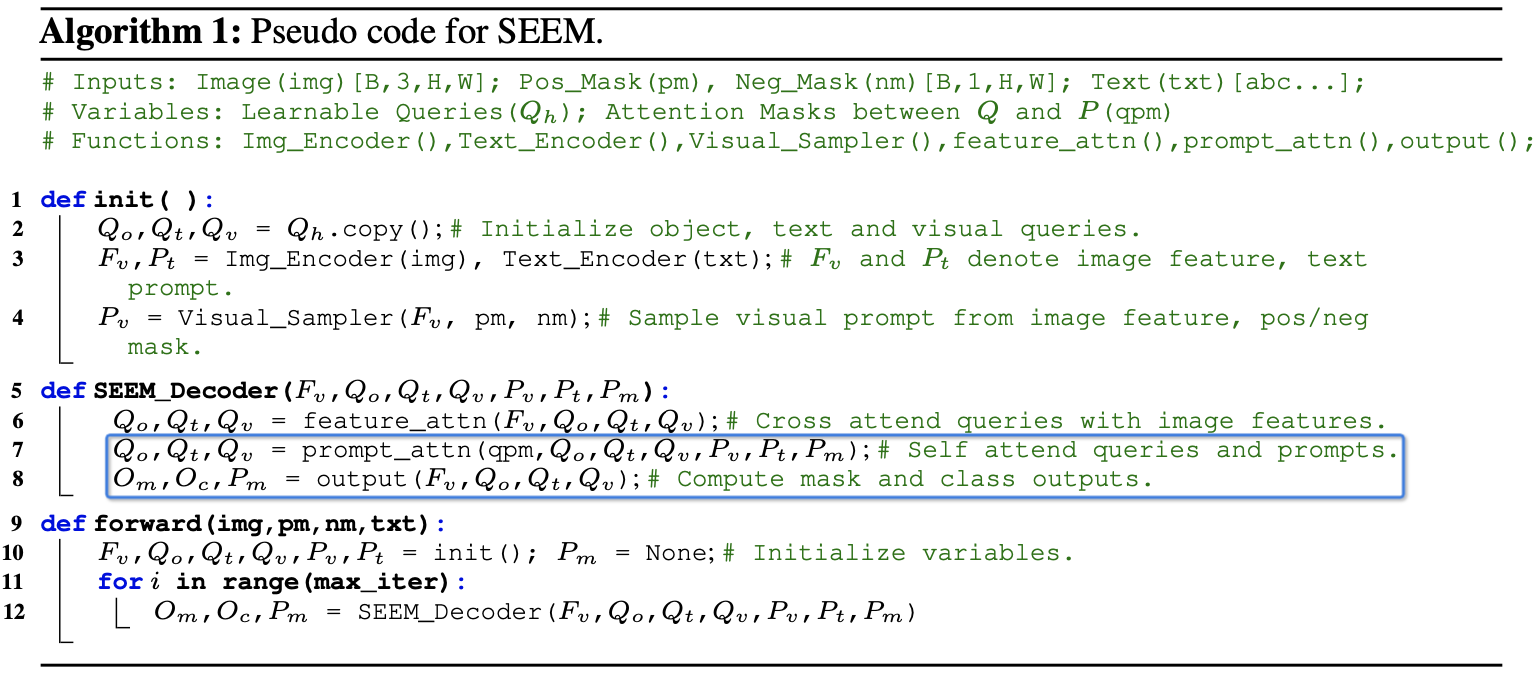 How To Get Better Results For Open Set Segmentation · Issue 64 · Ux Decodersegment Everything 7172