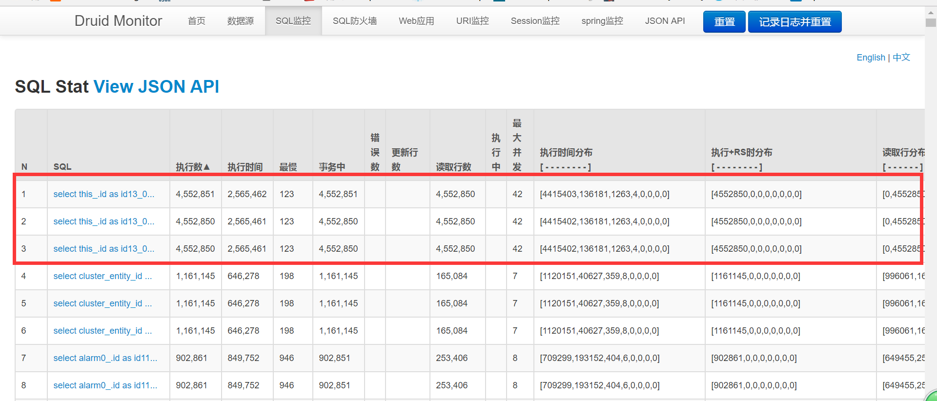 SQL监控记录重复 · Issue #1876 · alibaba/druid · GitHub