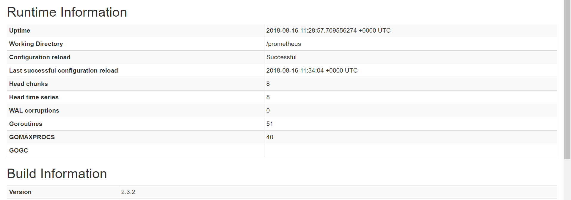 Instant Vector Selectors Regular Expressions Bug · Issue 4511 · Prometheusprometheus · Github
