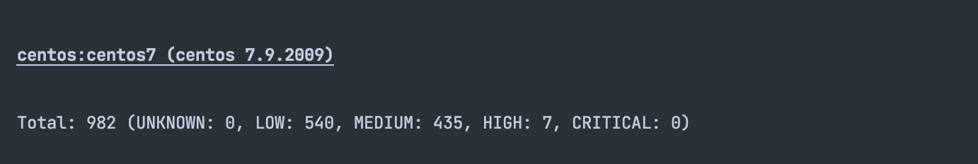 Modify Centos Base Image · Issue 1649 · Apacheapisix Ingress Controller · Github 9607