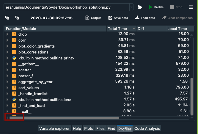 Last Item In Profiler Is Hidden Behind Scrollbar · Issue 13425 · Spyder Idespyder · Github 