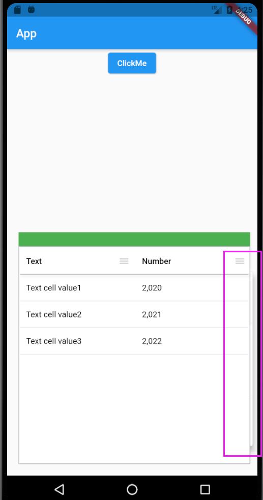 The menu cannot be displayed on the upper layer of the overlay entry ...
