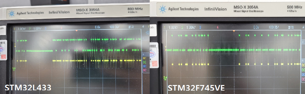 stm32f7: CAN: STM32F645VE CAN signal seems upside down. · Issue #38512 · zephyrproject-rtos ...