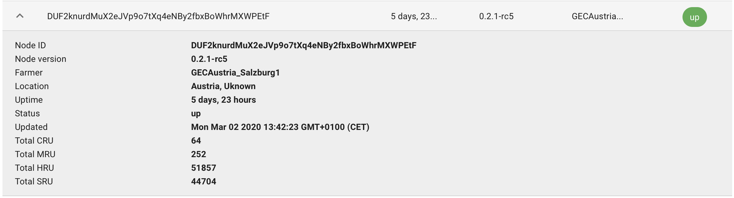HRU and SRU displayed in the wrong way · Issue #557 · threefoldtech/zos · GitHub