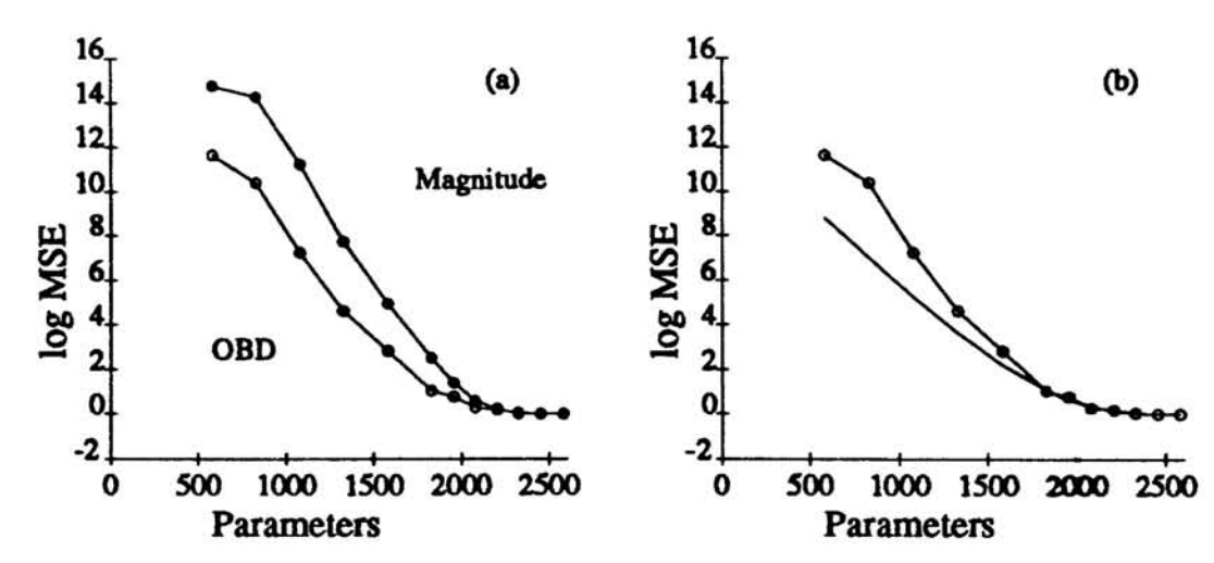 0. Paper List · VainF/Torch-Pruning Wiki · GitHub