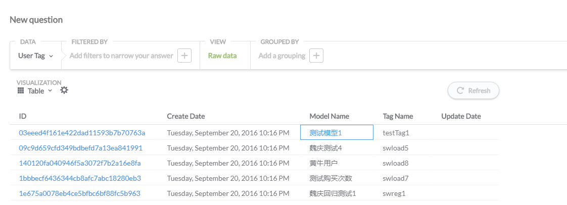 support column alias · Issue #6332 · metabase/metabase · GitHub