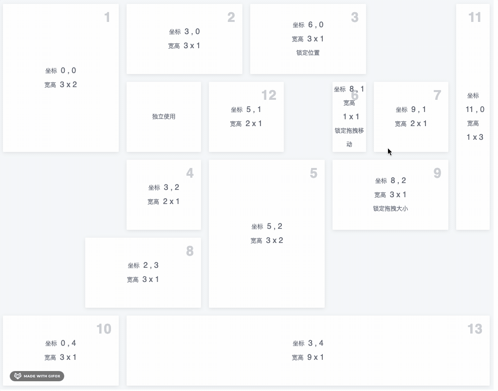 Dashboard animation not enough smooth · Issue #160 · DevCloudFE/ng-devui · GitHub