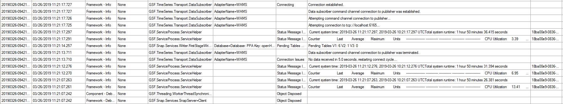 Data missing on export data from openhistorian webmanager · Issue #46 · GridProtectionAlliance ...