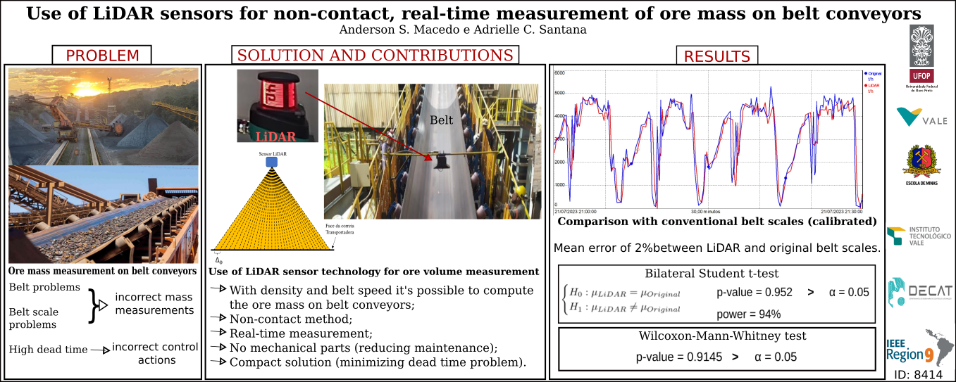 GitHub - Adrielle-Santana/IEEE_LiDARmassBeltConveyors: Repository for files regarding the paper ...