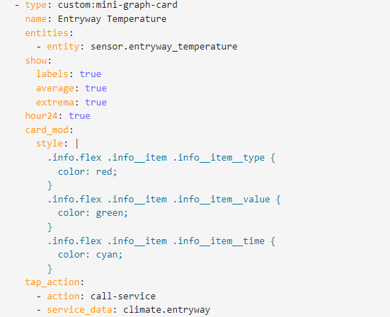CAnnot seem to get tap_action to work. · Issue #975 · kalkih/mini-graph ...