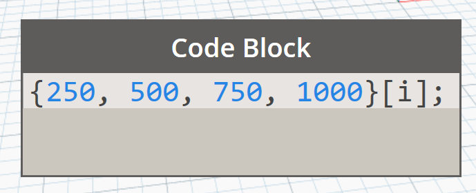 Input doesn't appear in Code Block if indexing a list and declaring an accessor in one line ...