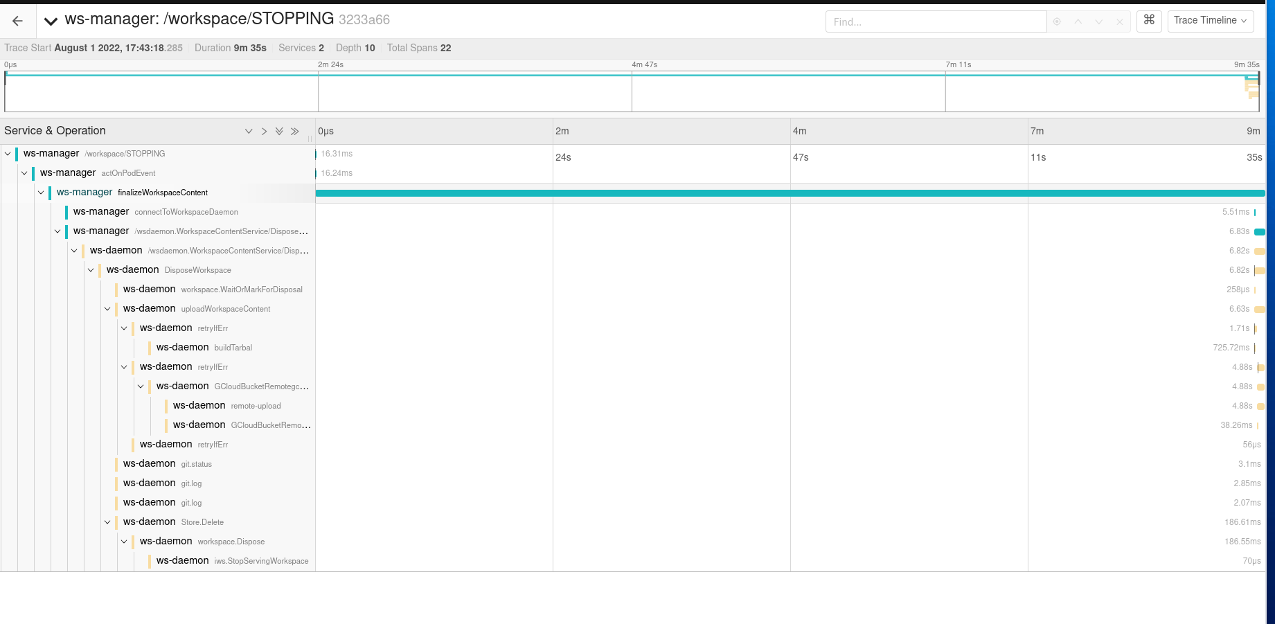[ws-manager] finalizeWorkspaceContent takes a very long time sometimes · Issue #11787 · gitpod ...