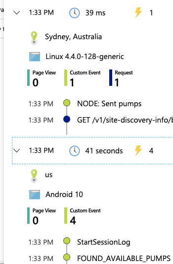 iOS/Android Session ID exposure to external API's · Issue #1838 ...