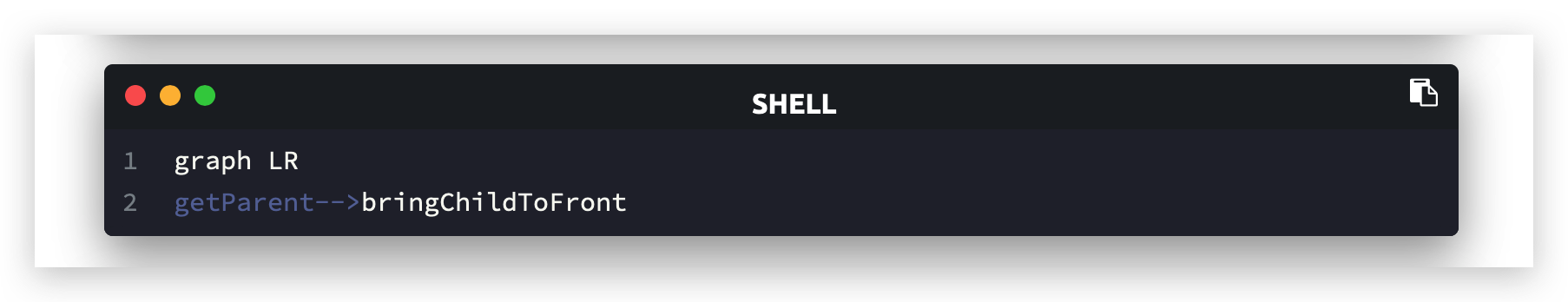 graph LR写文章的时候能预览，发布后变了代码块 · Issue #278 · mashirozx/sakura · GitHub
