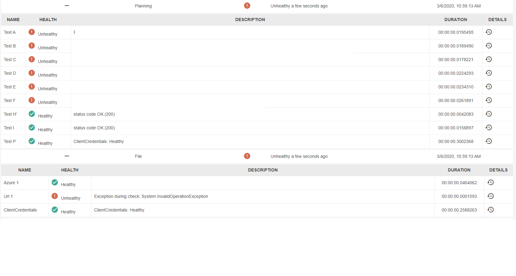 History timeline does not work on .NET Core 3, does on .NET Core 2.2 ...