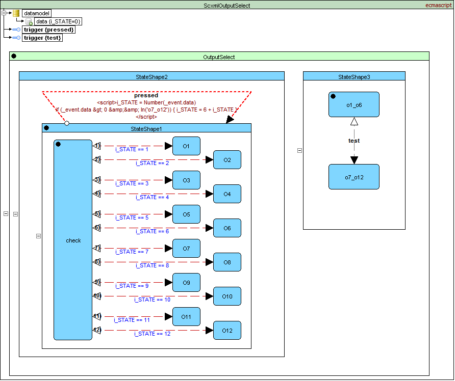 Saving when editing a scxml in a virtual state · Issue #89 · alexzhornyak/ScxmlEditor-Tutorial ...