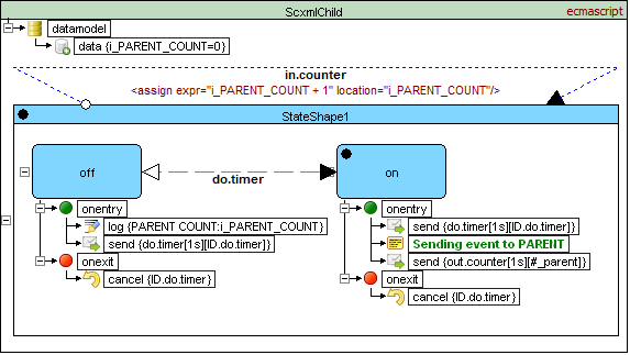 Saving when editing a scxml in a virtual state · Issue #89 · alexzhornyak/ScxmlEditor-Tutorial ...