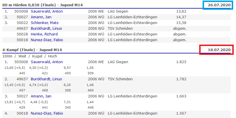 falsches Datum in Mehrkämpfen · Issue #8 · leichtathletik/seltec · GitHub