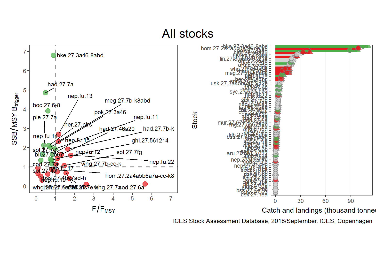 GitHub · Where software is built