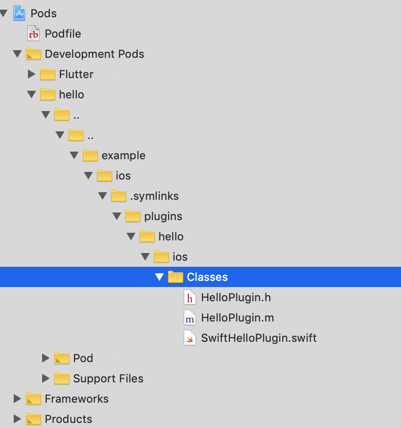 Creating a Flutter plugin generates a very long tree of folders under ...