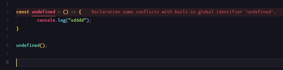 Deno Strict Mode Type Checking Doesn T Seem To Work · Issue 17155 · Denoland Deno · Github