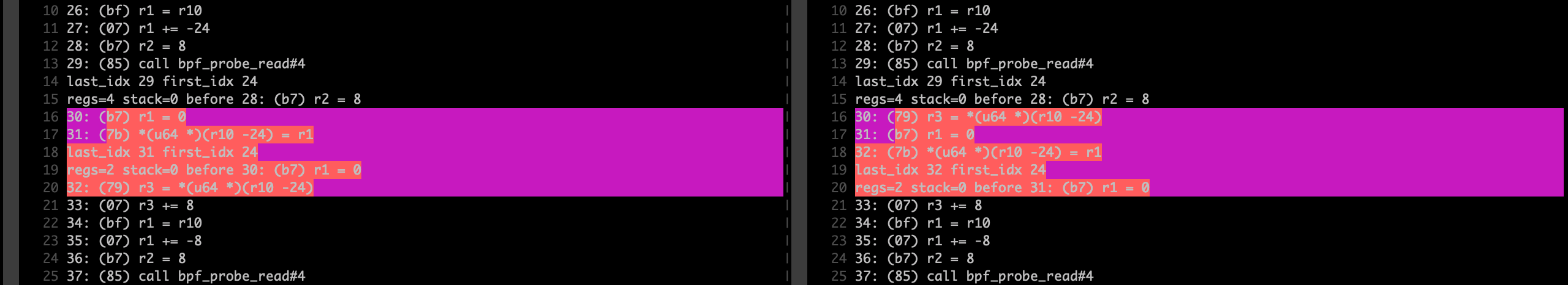 Accessing pointers broken on LLVM