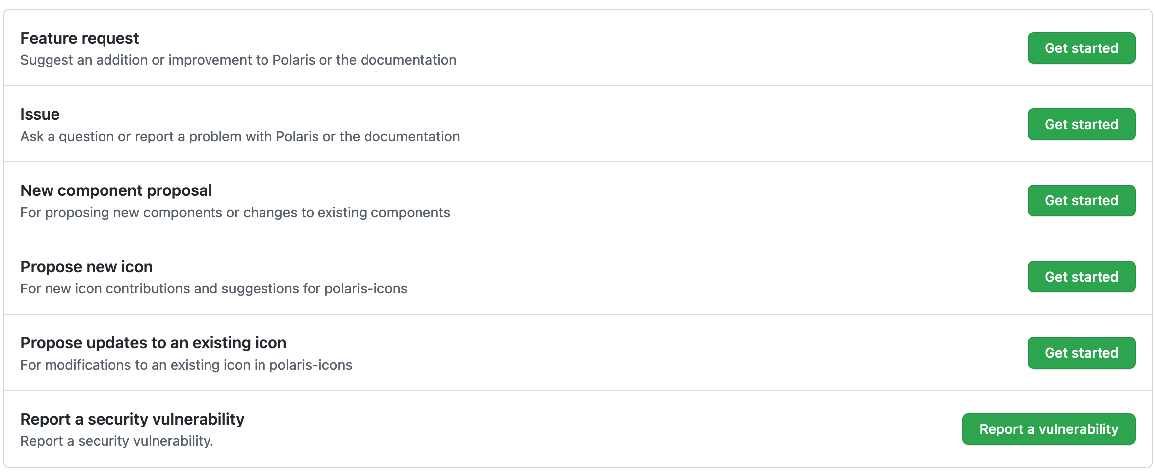 Create pattern proposal template in Github · Issue #8266 · Shopify/polaris · GitHub