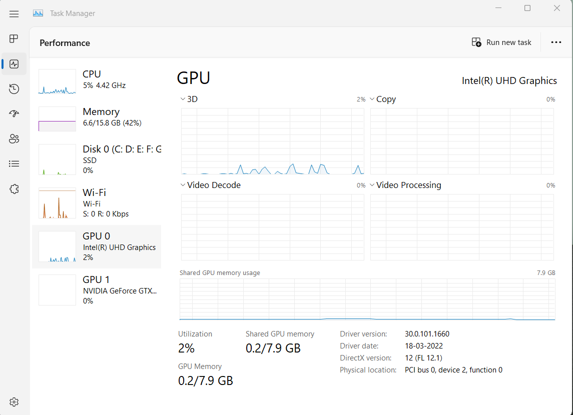 [bug]: InvokeAI 2.2.5 localhost server not connecting 'This site can’t be reached' on Windows ...
