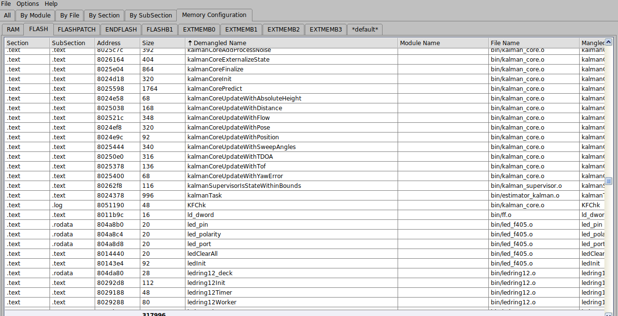 Memory allocation for heavyweight optional modules · Issue #579 · bitcraze/crazyflie-firmware ...