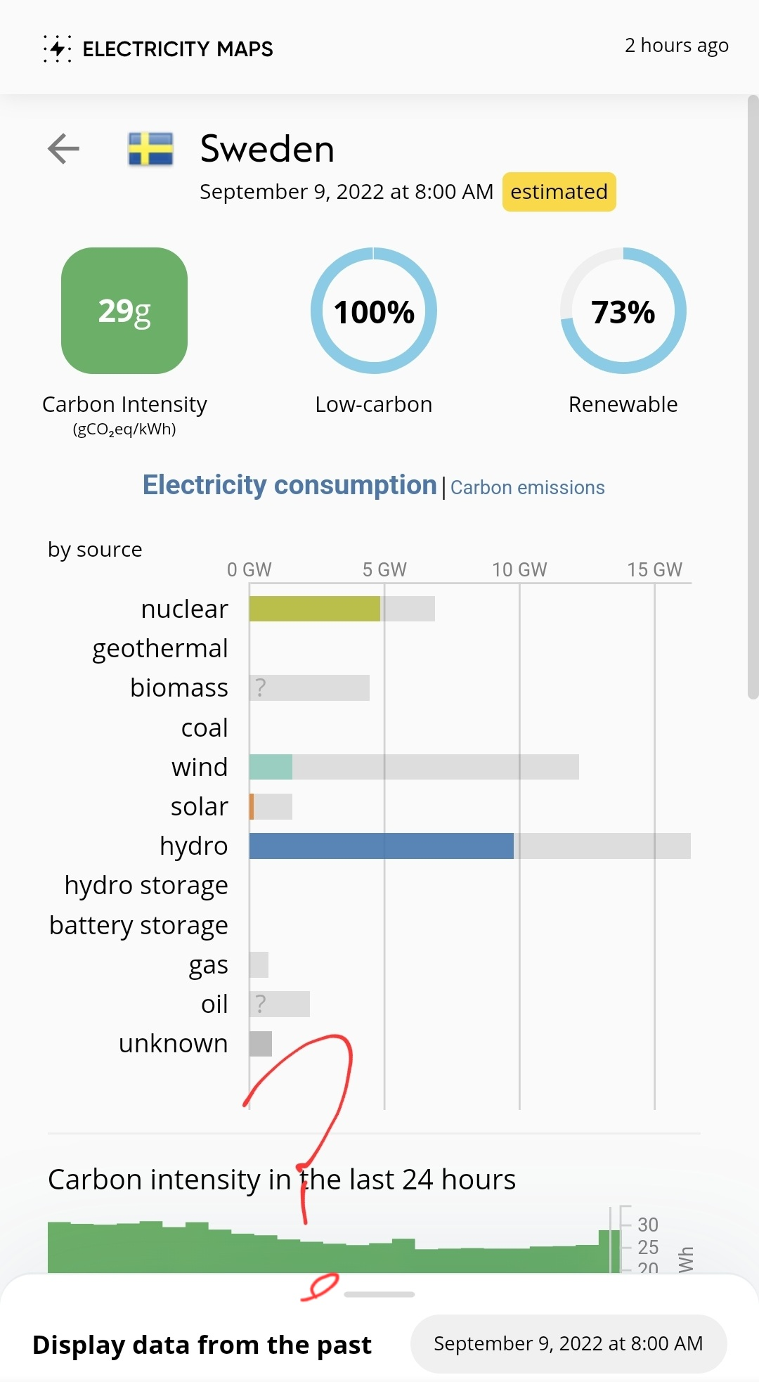 Add exchange information for aggregated zone details · Issue #4555 · electricitymaps ...