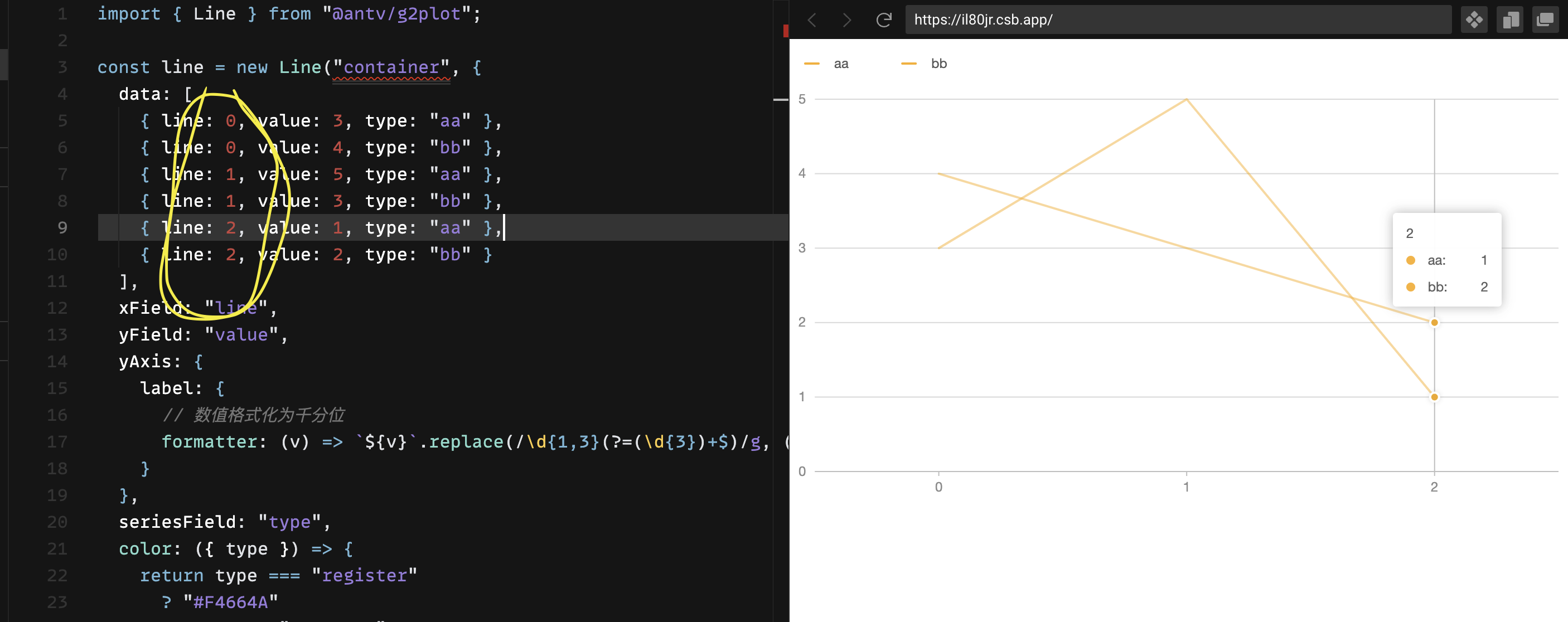The hover prompt line of the broken line chart is in the wrong position 🐛 [BUG] · Issue #3135 ...