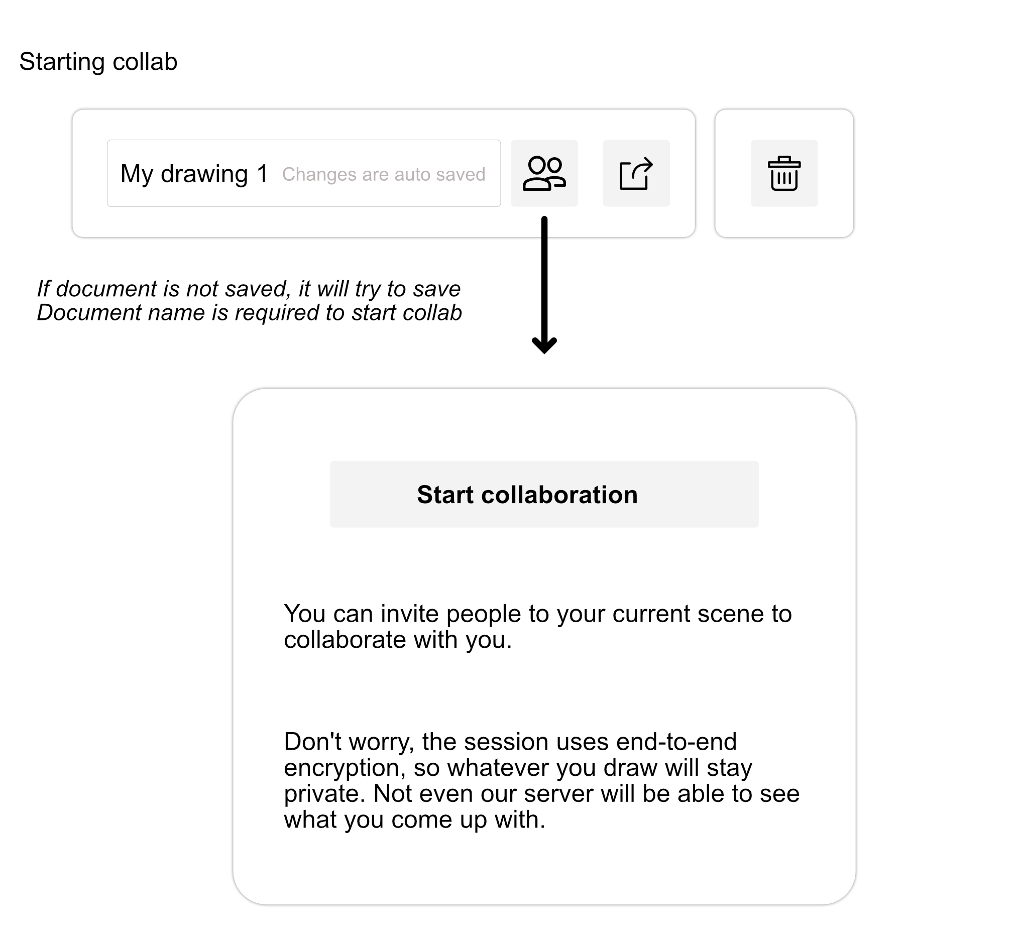 UX: Collaboration, Saving, Exporting · Issue #3425 · excalidraw/excalidraw · GitHub