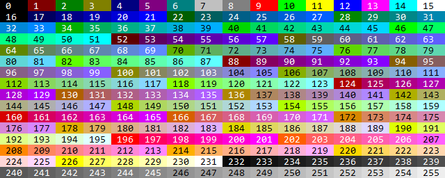 Auto-detected 8-bit color system seems to be unsupported on Windows 10 ...