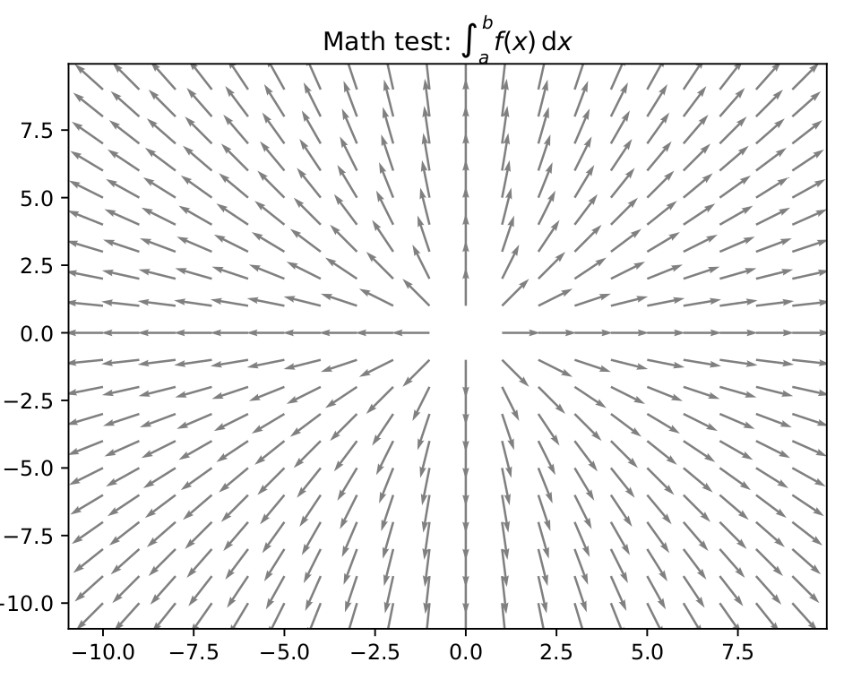 Different Rendring Between Show And Savefig · Issue 16628 · Matplotlibmatplotlib · Github 7873