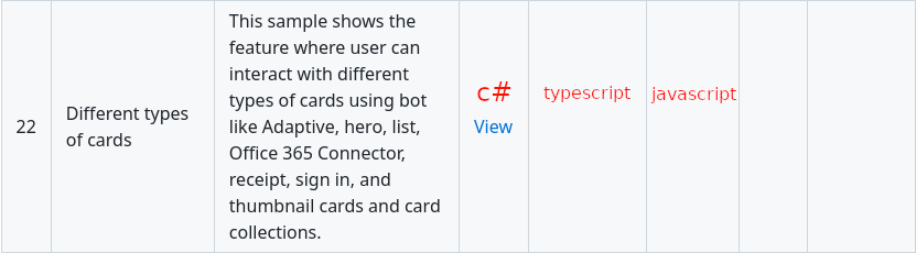 bot-all-cards: bot's message doesn't show up · Issue #755 · OfficeDev ...