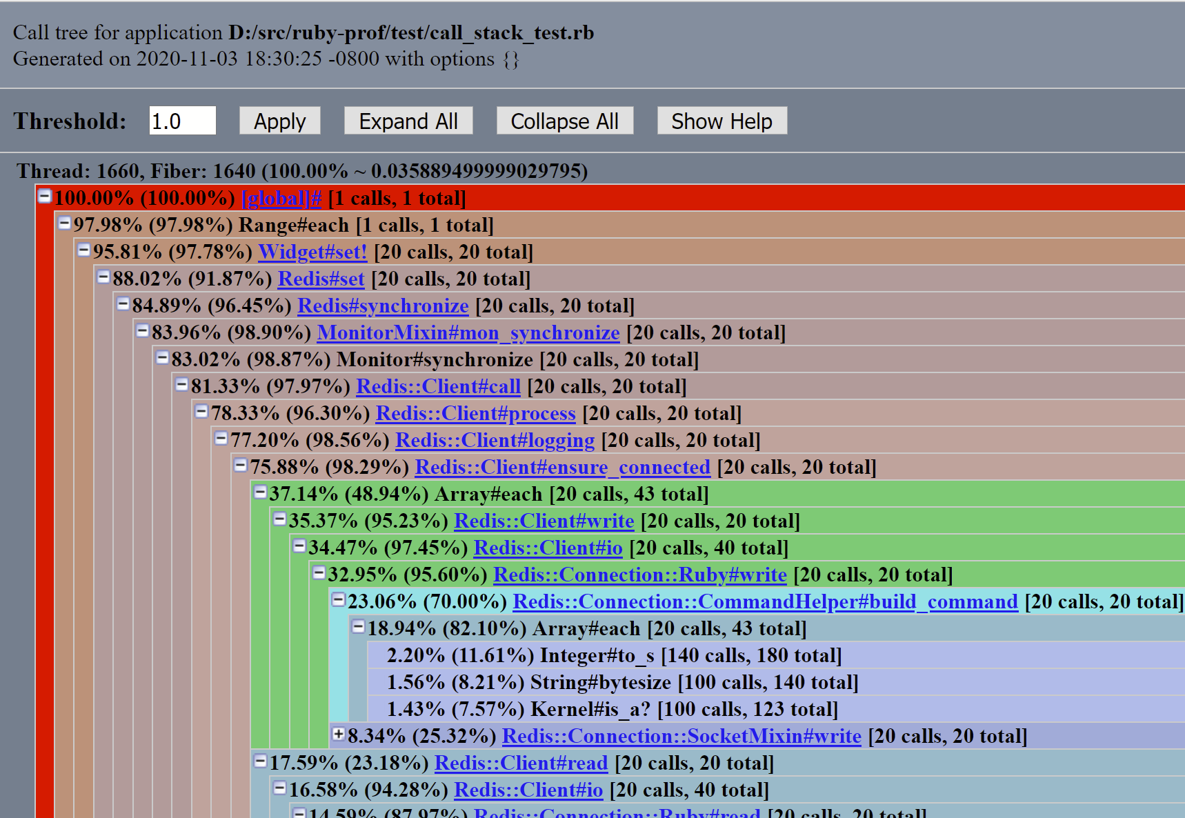 Incorrect call stack nesting in Ruby 2.7.2 · Issue #282 · ruby-prof/ruby-prof · GitHub
