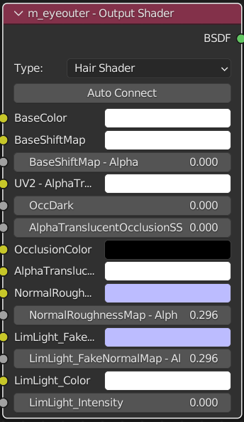 GitHub - amir-120/Blender-RE-Engine-Model