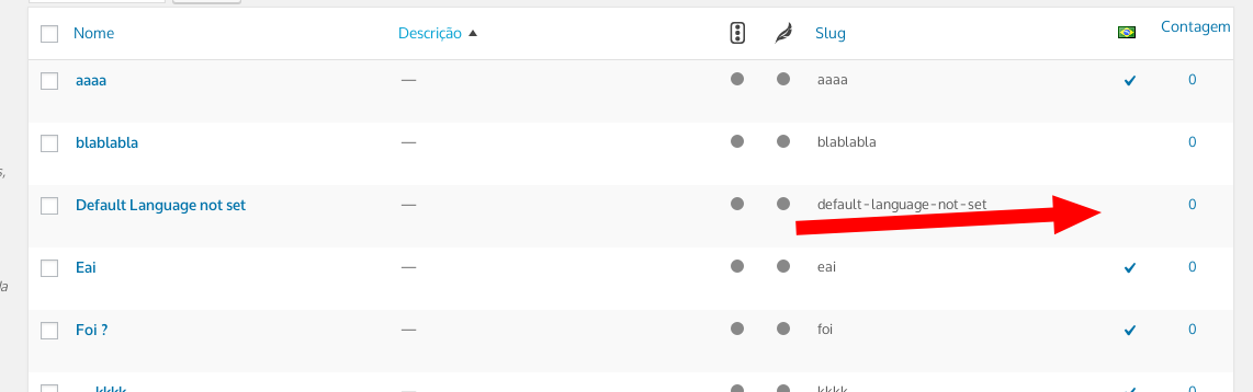 Polylang gutenberg category language problem · Issue #323 · polylang/polylang · GitHub
