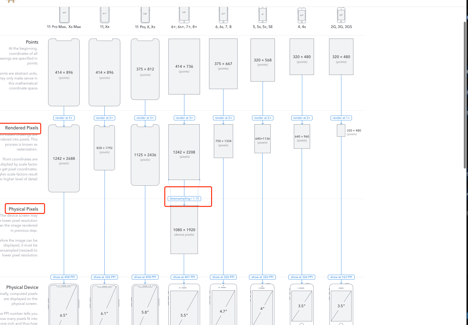 362 Incorrect Calculation Of Video Display Area · Issue 13470 · Cocoscocos Engine · Github 