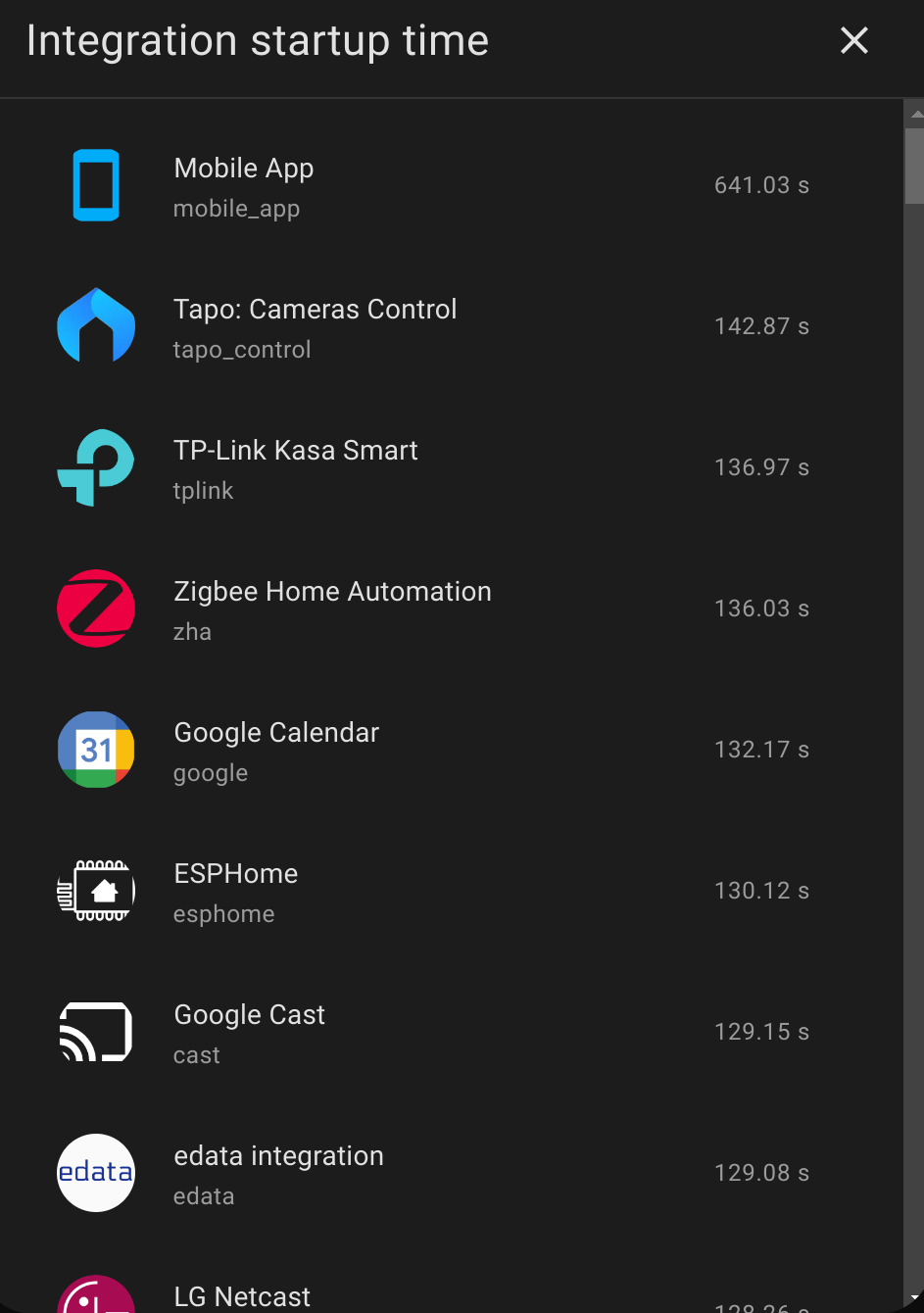 Timeouts y tiempos de arranque de las integraciones · Issue #199 · uvejota/homeassistant-edata ...