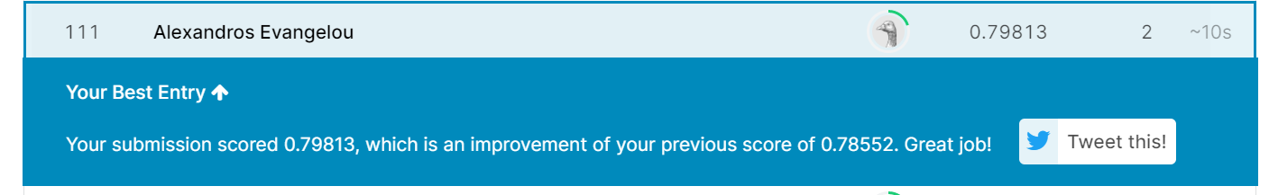Github Alexevag Arvato Project Customer Segmentation Report For