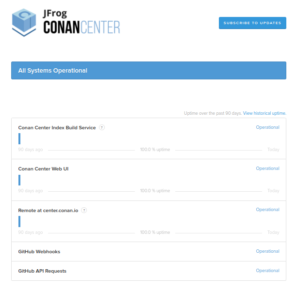 [bug] Read Timeout Accessing Conancenter Via Conan Cli · Issue 11602 · Conan Io Conan · Github