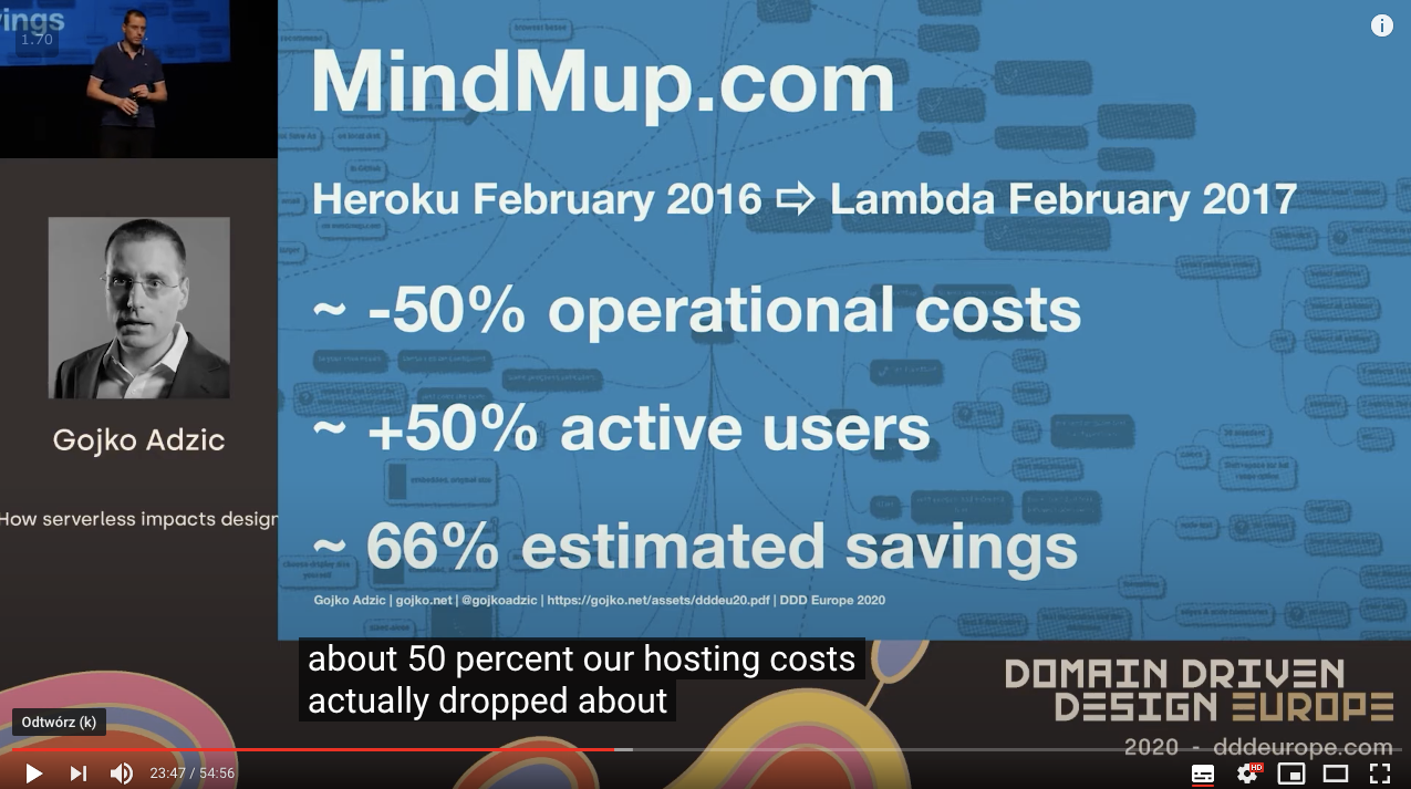 How serverless impacts design - Gojko Adzic - DDD Europe 2020 · Issue #4213 · MateuszNaKodach ...