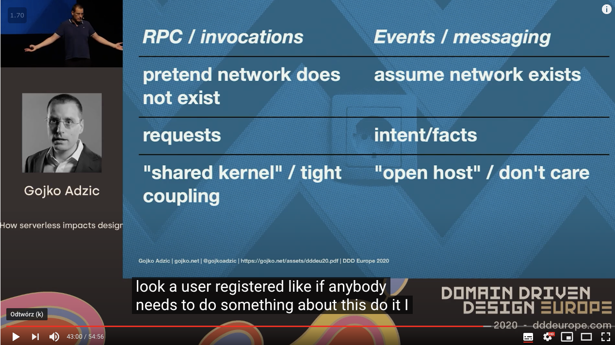 How serverless impacts design - Gojko Adzic - DDD Europe 2020 · Issue #4213 · MateuszNaKodach ...