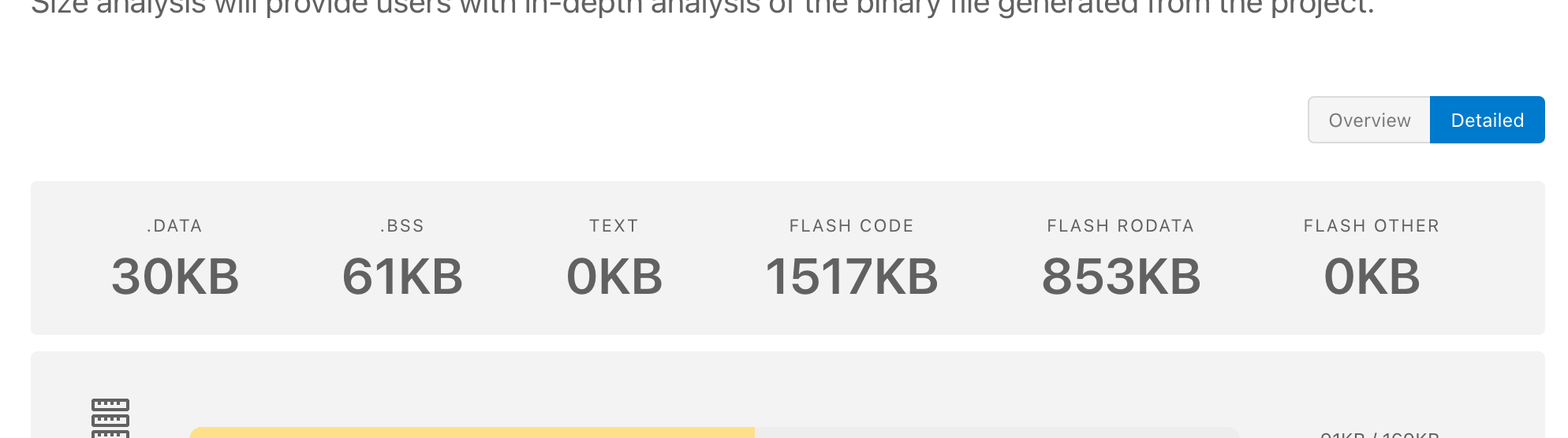[heap][v4 4 3][esp32 S3] Only 225kb Of The 520kb Sram Is Available For The Heap Why So Little