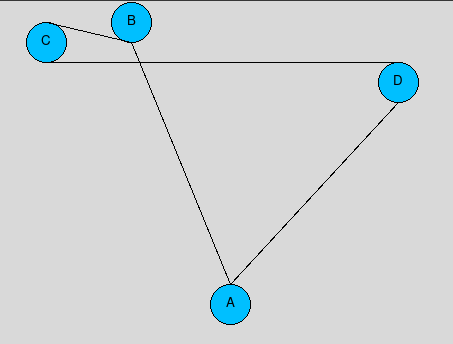 GitHub - Pablito2020/graph-playground: Fun with ̶f̶l̶a̶g̶s̶ graphs
