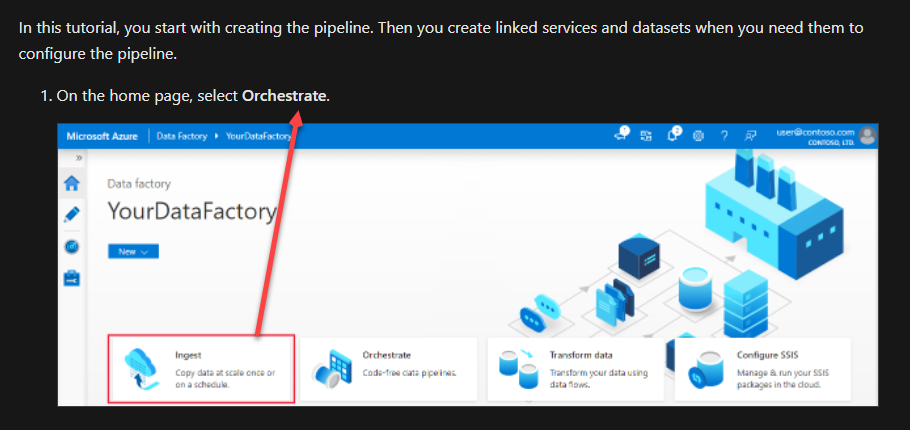 In the image for DataFactory's home, "Ingest" step is selected, where ...